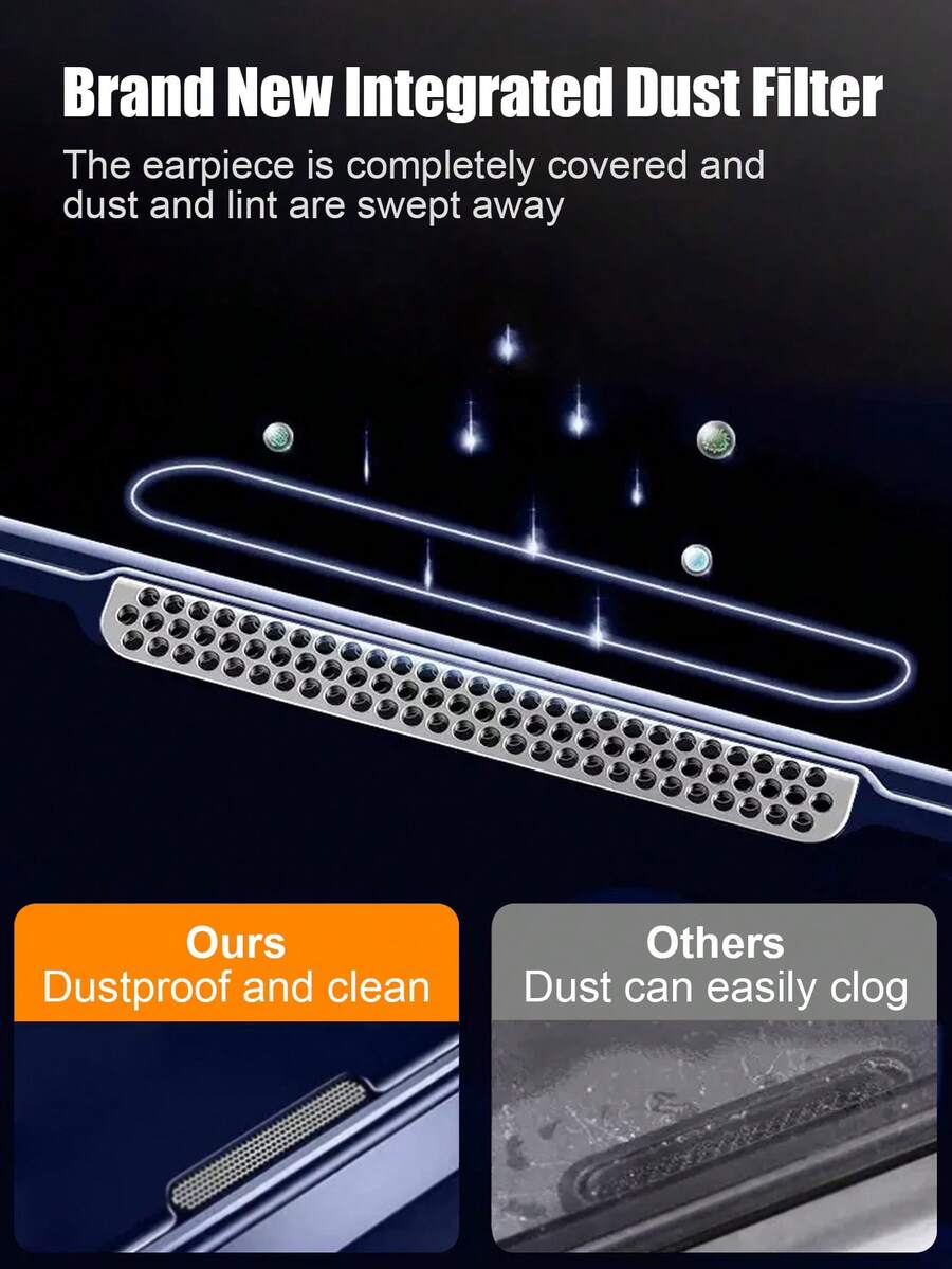 4pcs Full Screen Nano Dustproof & Hd Tempered Glass Film, With ...