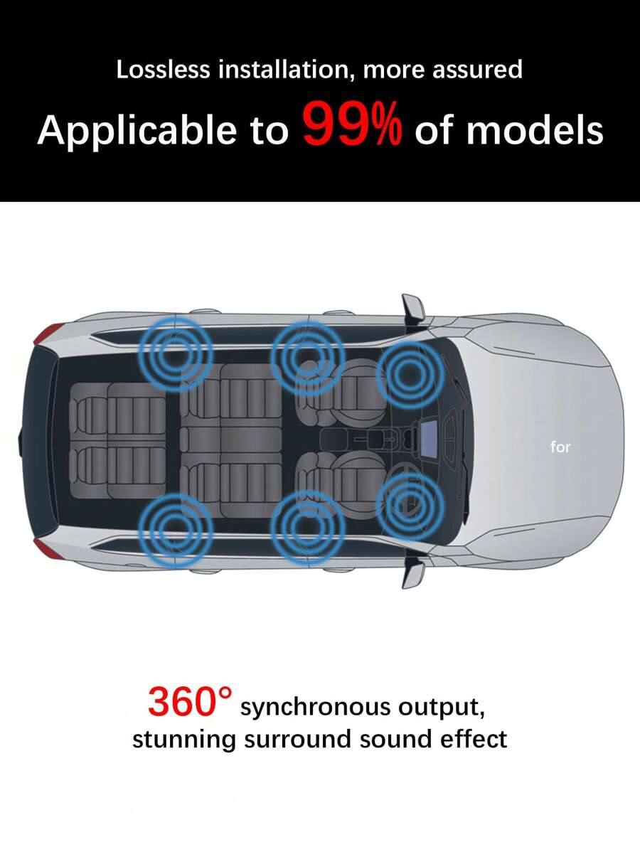 BEMINES Professional Car Audio Basic Package Includes 1 Pair Of Coaxial ...