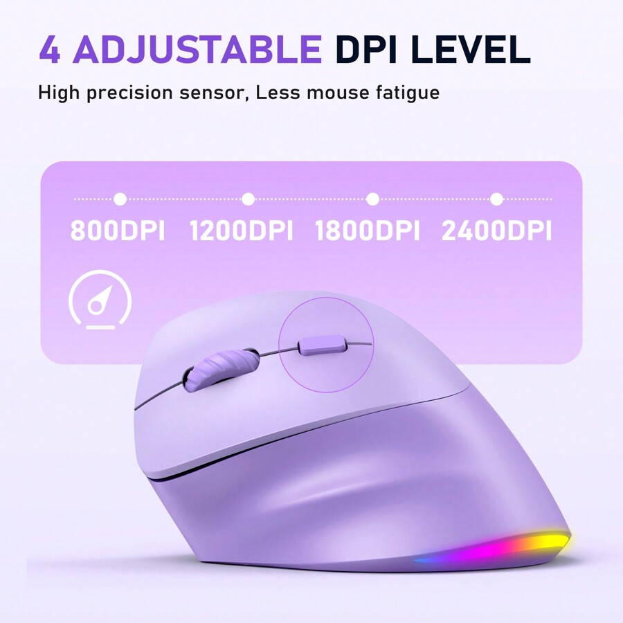 Meetion Wireless Bluetooth Mouse, Left-Handed Office Mouse, Ergonomic ...