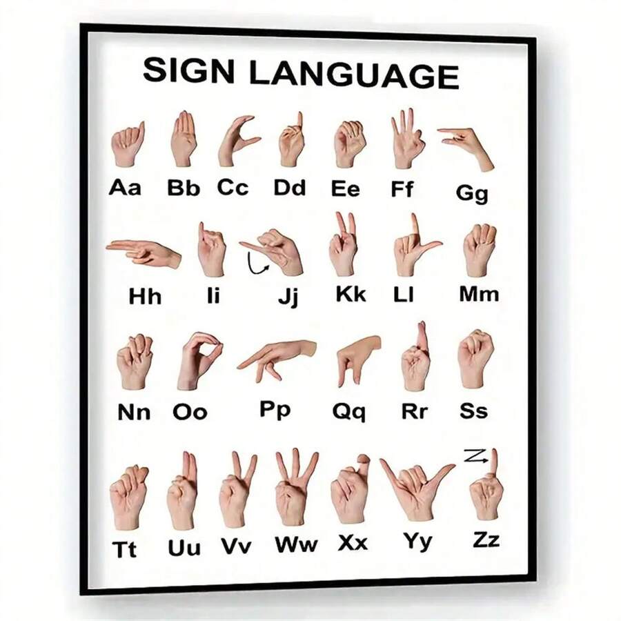 1 Poster D'apprentissage De La Langue Des Signes Asl Pour Les Maisons D ...