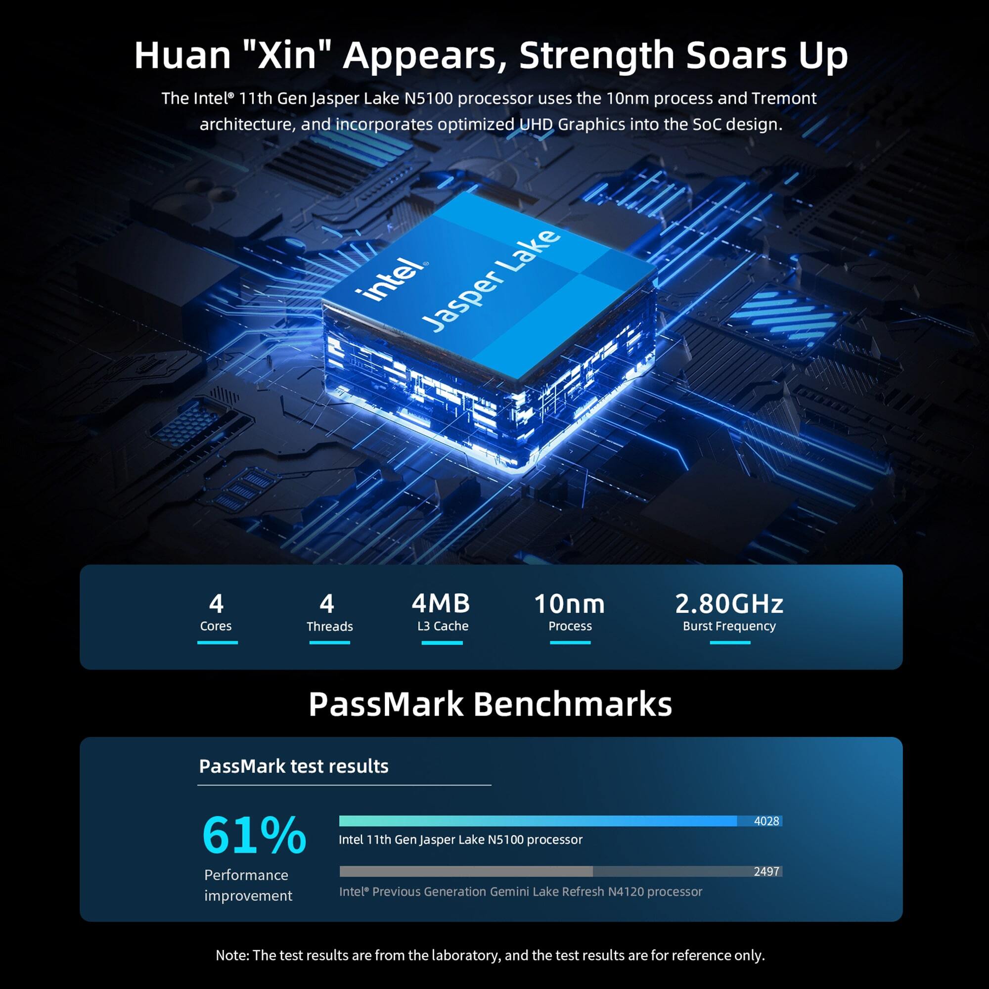 BMAX Bmax Y11 Plus Touchscreen-laptop, Intel N5100 (bis Zu 2,8 Ghz), 8 ...