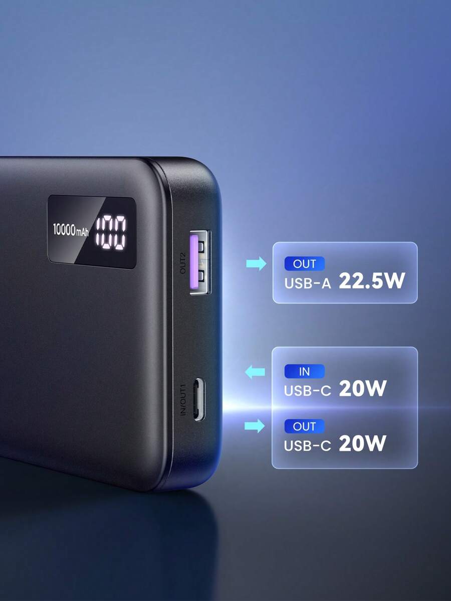 UGREEN 10000mAh 20000mAh PD20W Snelle Powerbank Voor Tablet Mobiele Telefoon IPhone 15 Pro Max ...