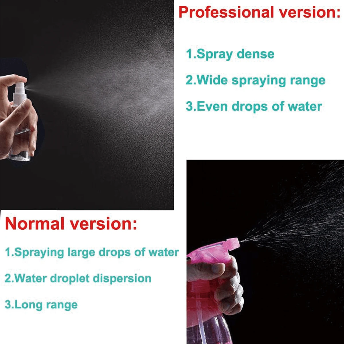 2 Pack Small Spray Bottle, 50ml Travel Spray Bottle, Empty Fine Mist ...