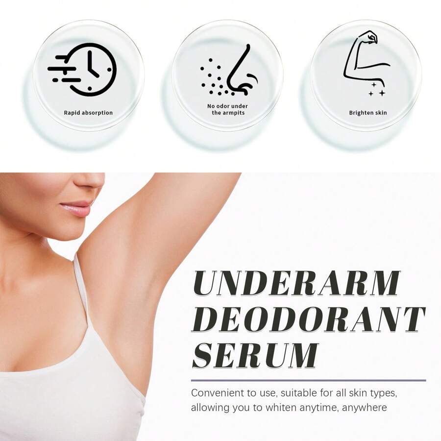 Underarm Deodorant Cream Clean Armpit Odor Odor Body Odor Underarm ...
