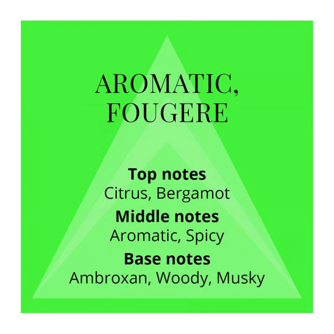 MILTON LLOYD COLOUR ME VOLT (M) EDP 90ML | SHEIN USA