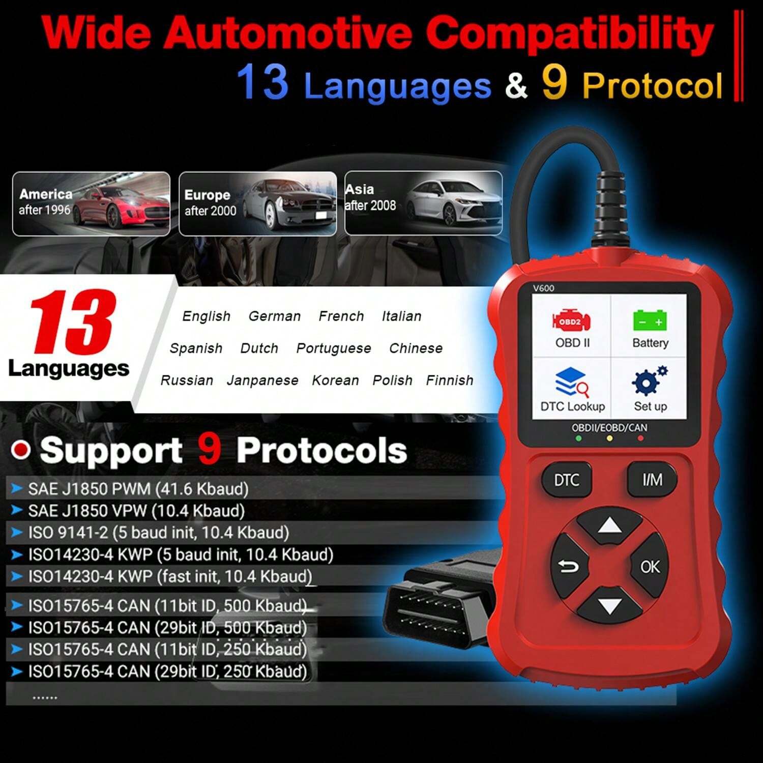OBD2 Reader Diagnostic Tool, OBDII Car Code Scanner Check Engine Fault ...
