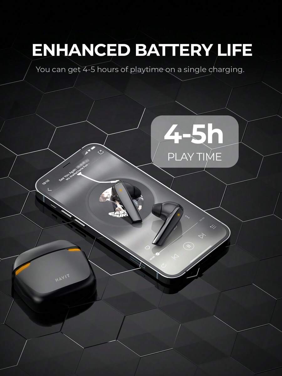 HAVIT TW929 PRO TWS Wireless Earbuds, ENC Noise Cancelling HiFi Music ...