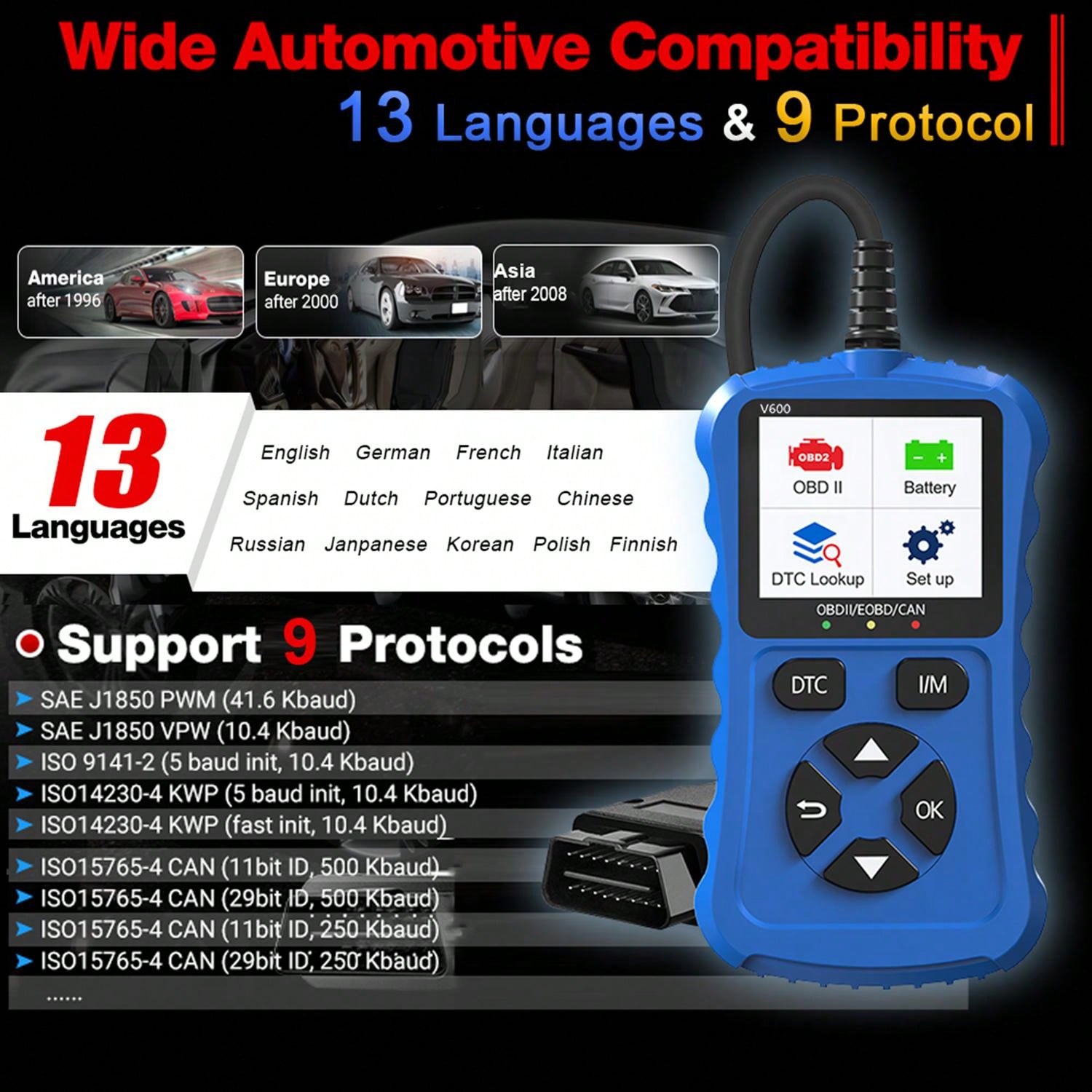 OBD2 Car Code Reader Diagnostic Tool, OBDII Car Code Scanner Check ...