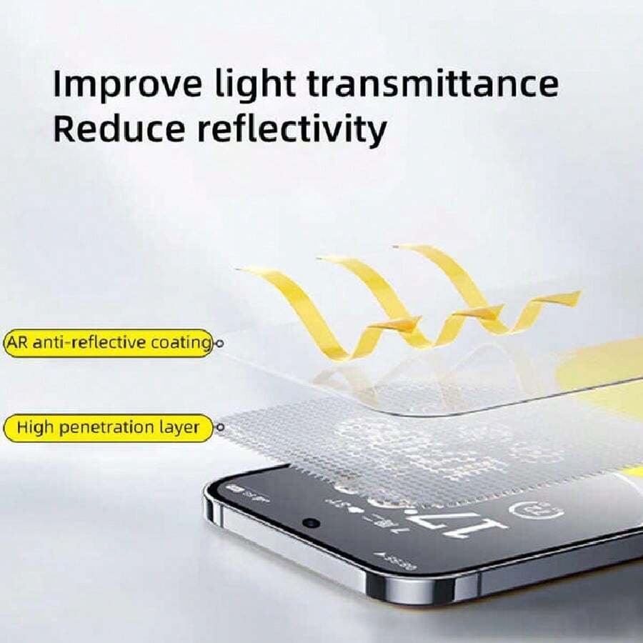 AR Anti Reflection Film PET Anti Reflection Compatible With Samsung S24 ...