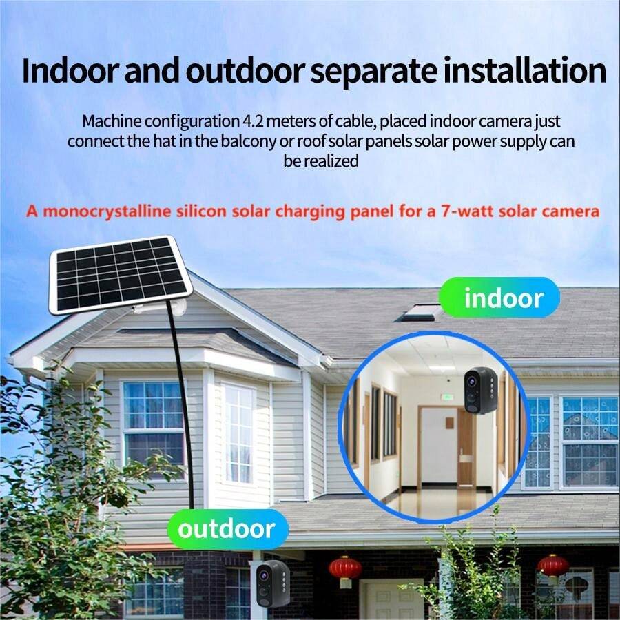 1 PC 7 W Solar Panel Monocrystalline Silicon Photovoltaic Module ...