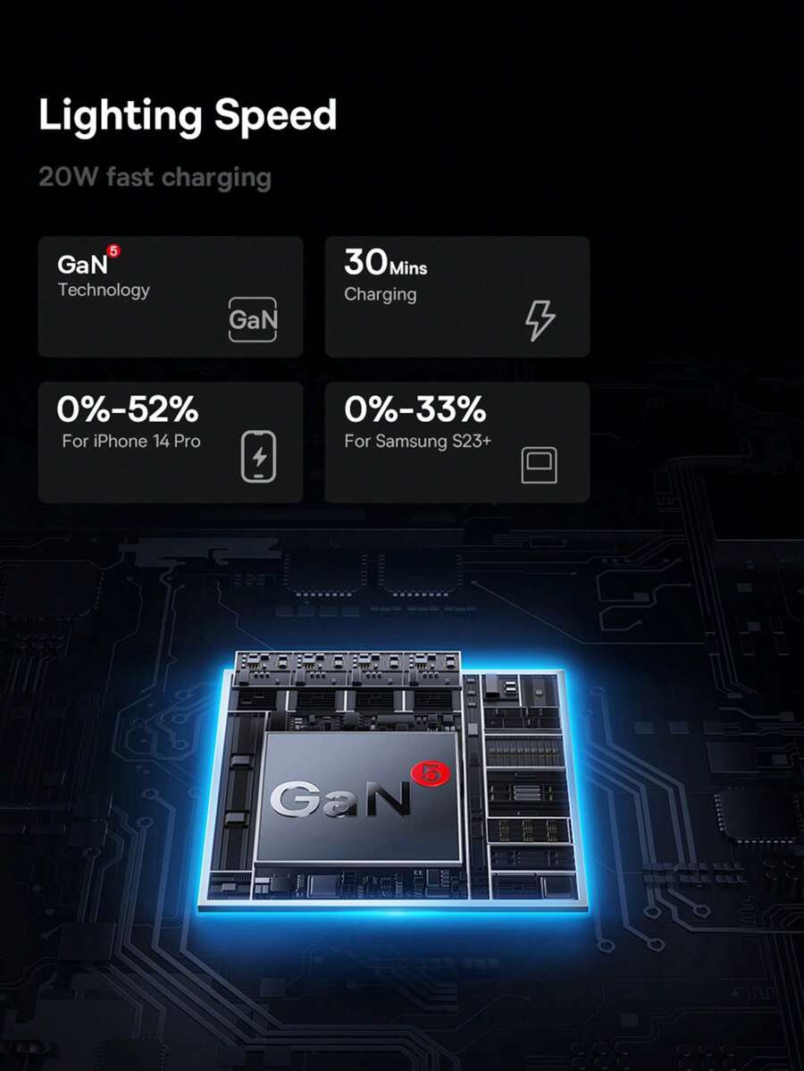 Baseus PD20W Power Strip Surge Protector 1200J - USB C Charger ...