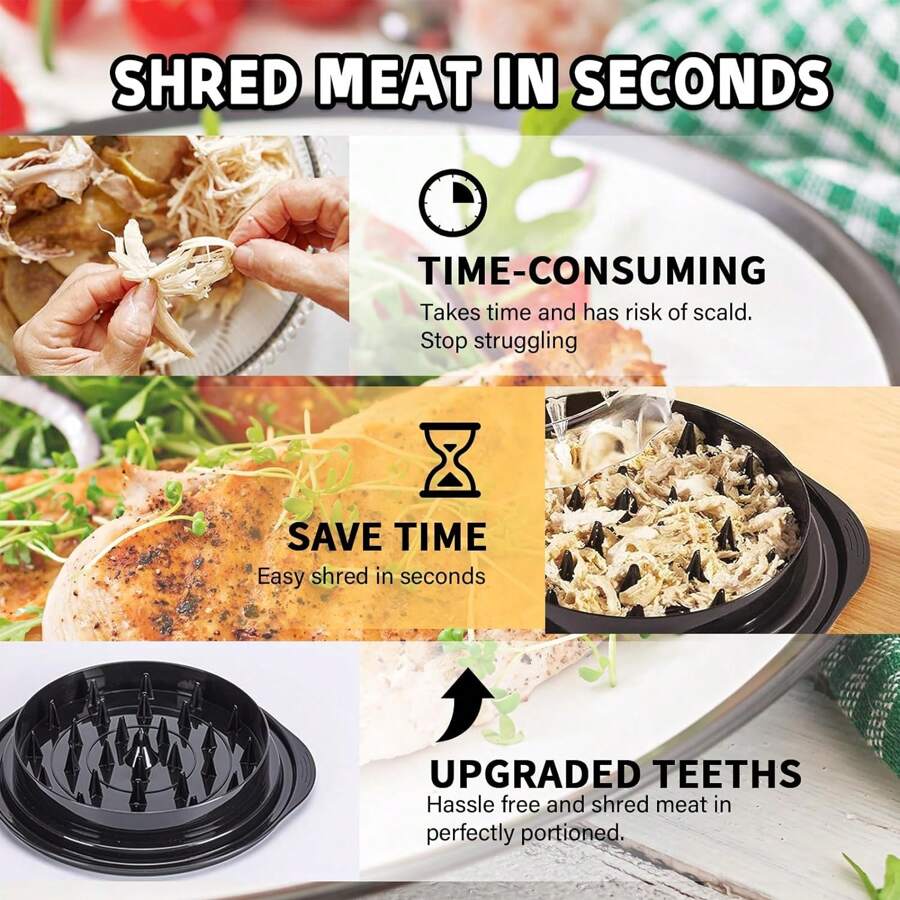 1-Pack Chicken Chopper Meat Chopper Tool Swivel With Clear Cover ...