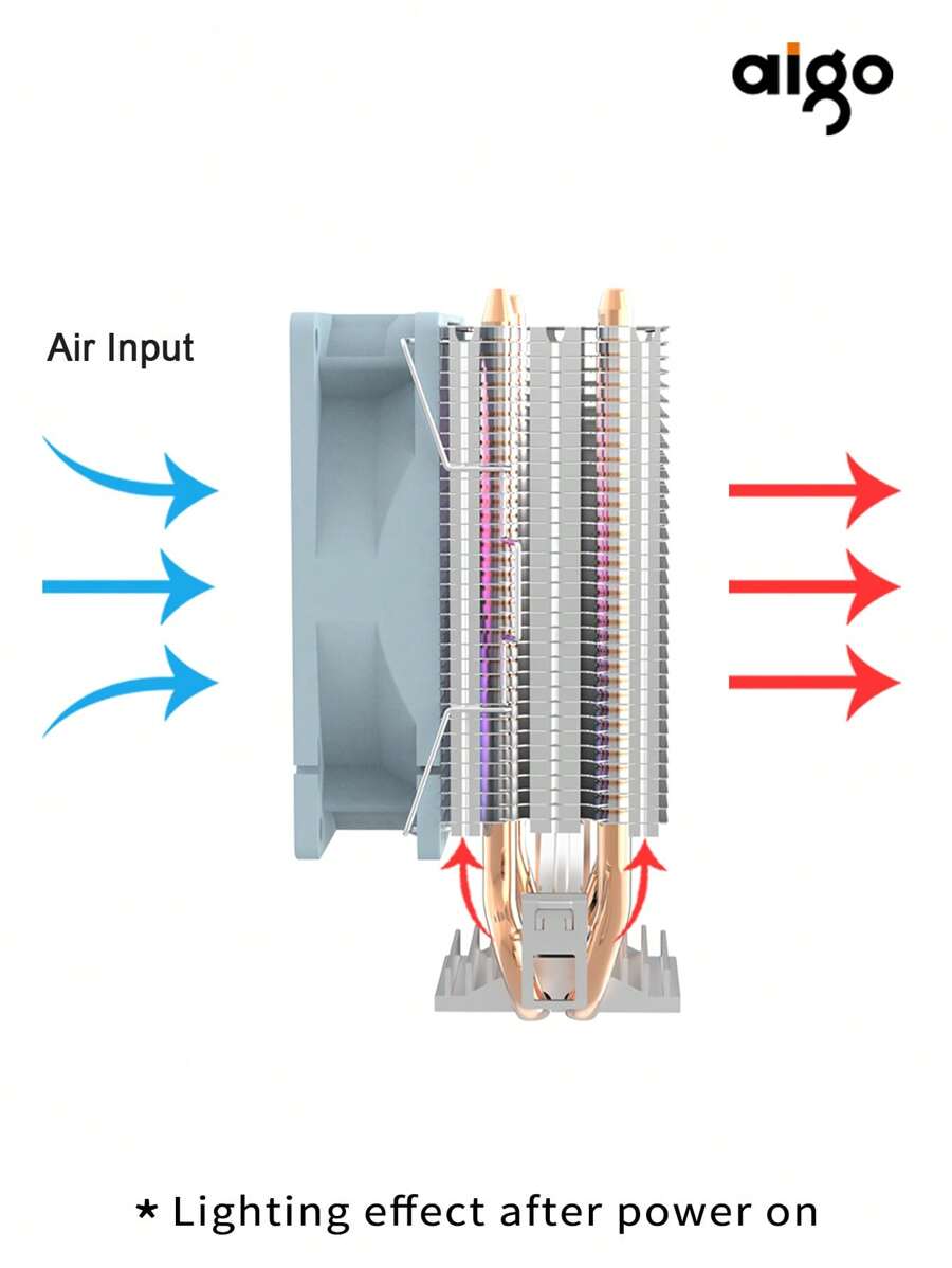 Aigo ICE200PRO Air CPU Cooler 2 Heatpipes Radiator Cooling 3PIN PWM Rgb ...