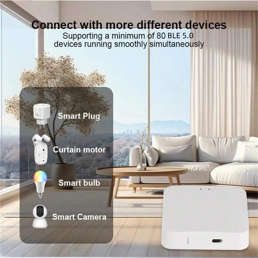 1PC Tuya BLE 5.0 Smart Wireless Gateway BLE-Compatible Mesh Gateway ...