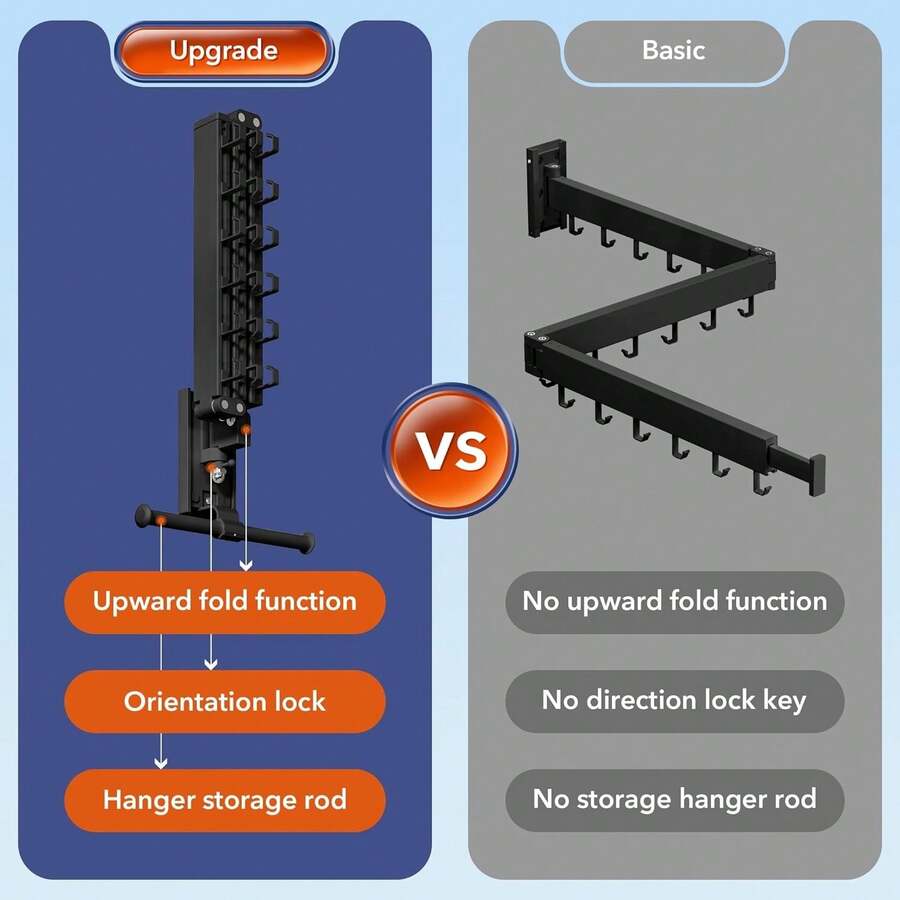 Drying Rack Clothing, Retractable Clothes Drying Rack,Wall Mounted ...