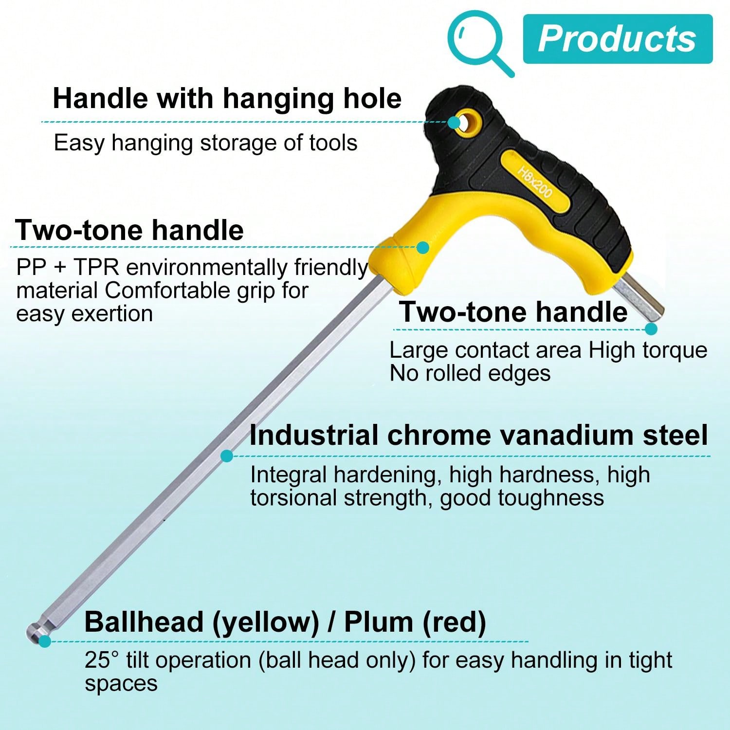 16 Piece Set Of Internal Hexagonal And Internal Hexagonal Wrenches, T ...