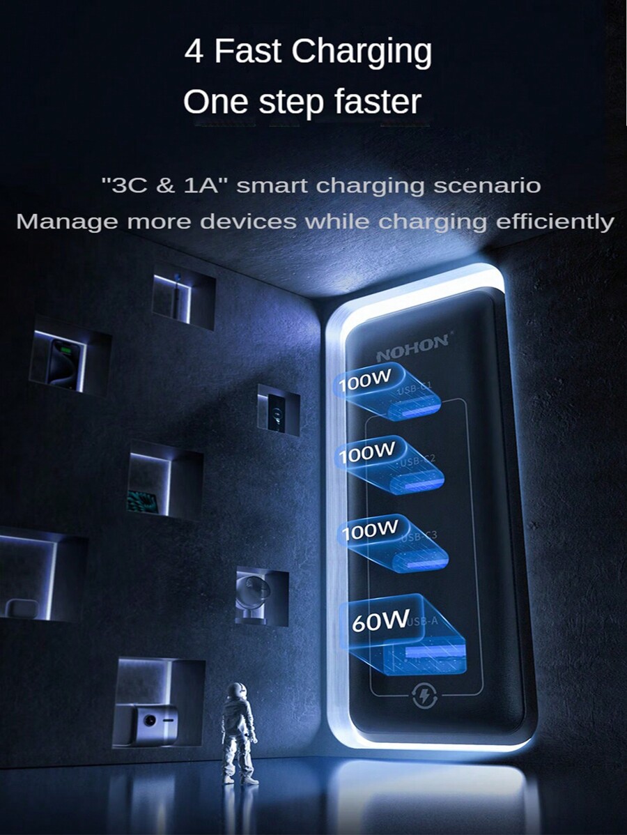 Nohon محول شاحن Usb ب 4 منافذ Gan 100 واط Pd3 0 Qc3 0 الشحن السريع