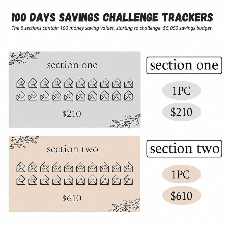 26pcs Saving Challenge Cards, Double-Sided Budget Envelope Cardboard, 2 ...