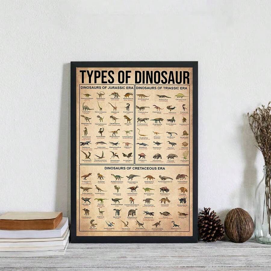 1pc Retro Dinosaur Painting Core Without Frame, Waterproof Oil Painting ...