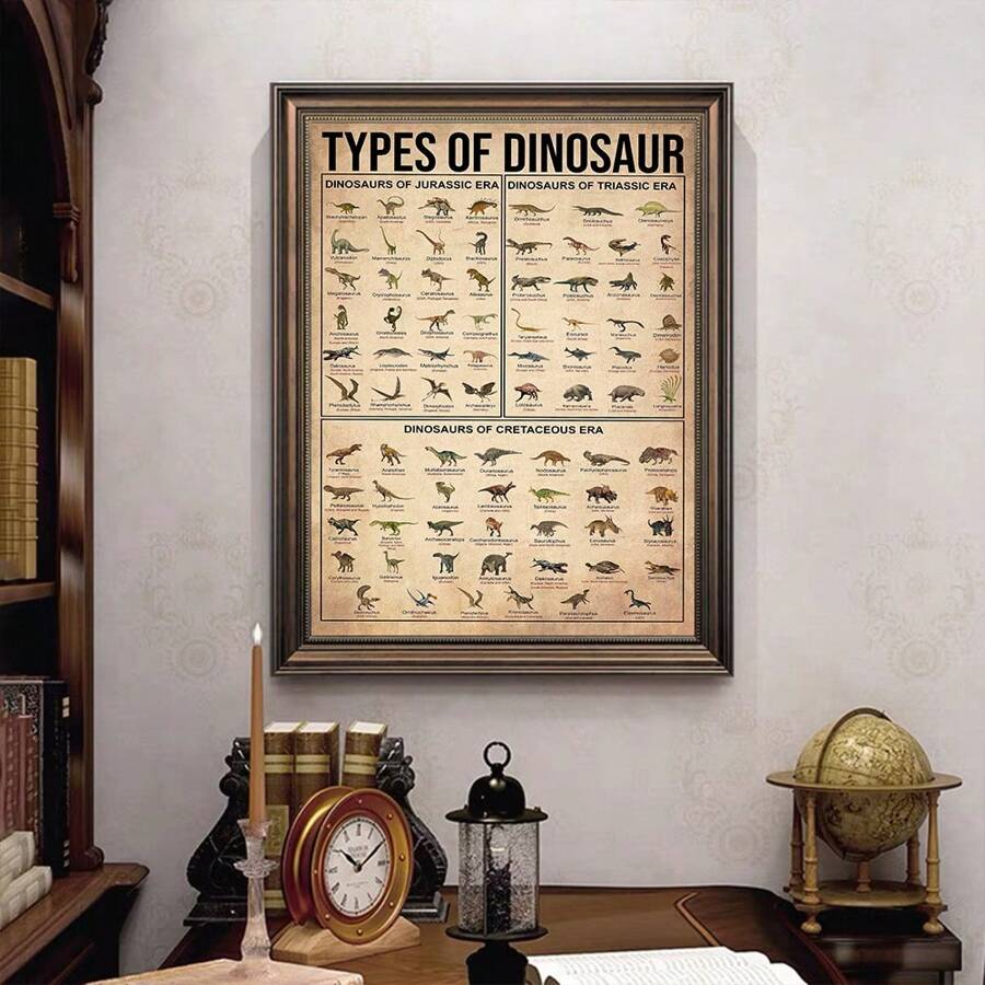 1pc Retro Dinosaur Painting Core Without Frame, Waterproof Oil Painting ...