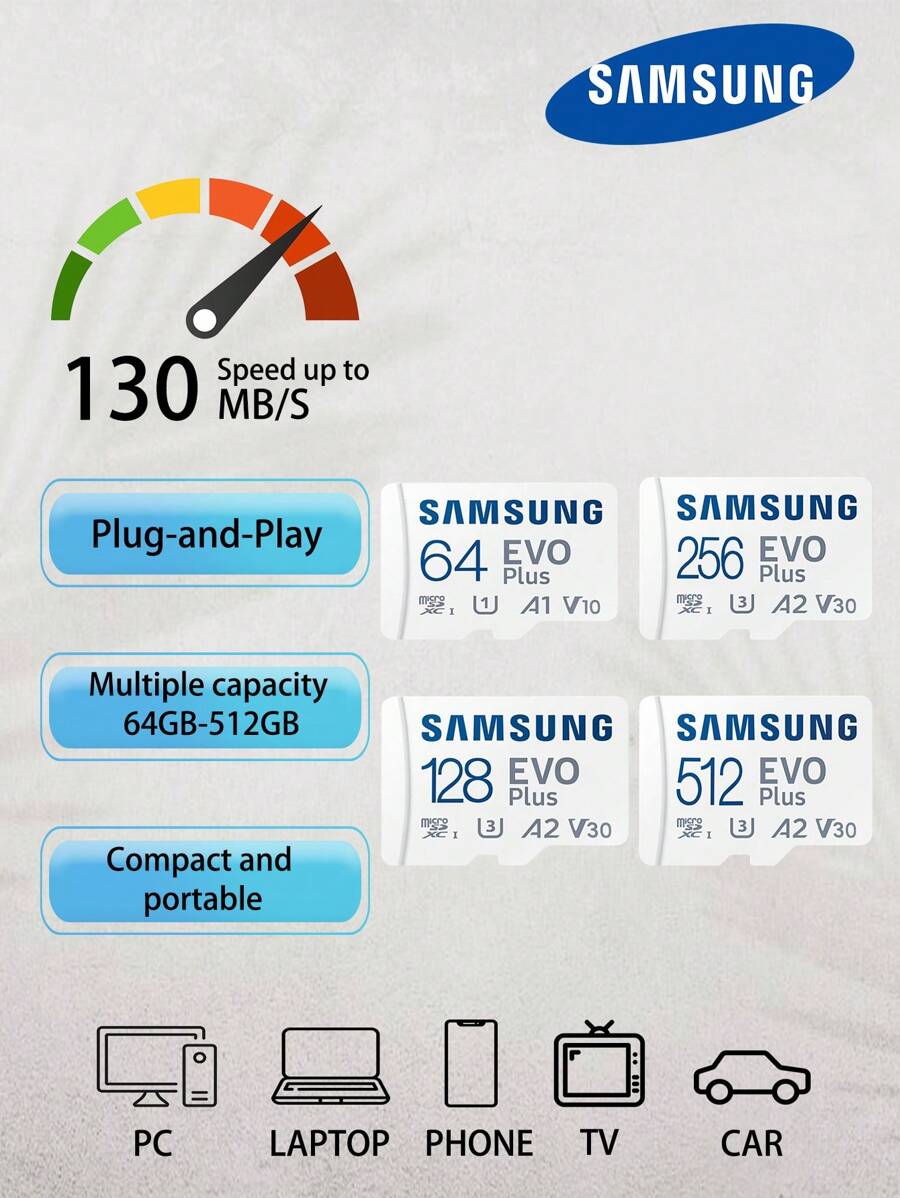 Samsung Samsung EVO Plus Micro SD Card 512GB 256GB 128GB 64GB U3 A2 ...