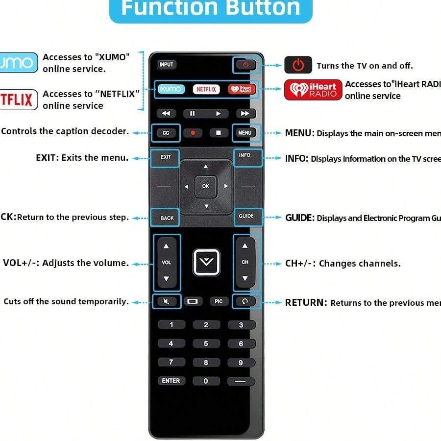Third Party Remote Control XRT122 For Vizio TVs With XUMO Shortcut ...