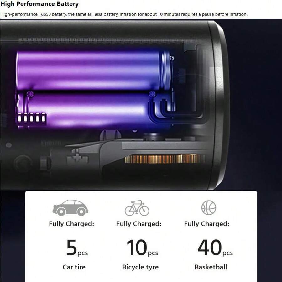 E-ACE Air Pump Car Tires Inflator 12V 150PSI Portable Tire Air ...