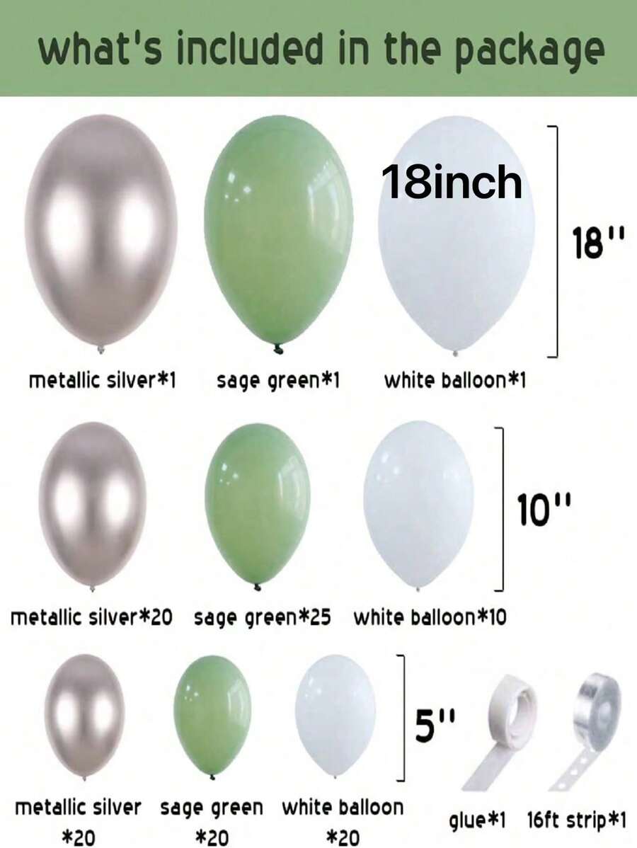 120pcs Avocado Green Metallic Balloons Garland Arch Kit Party Festival ...