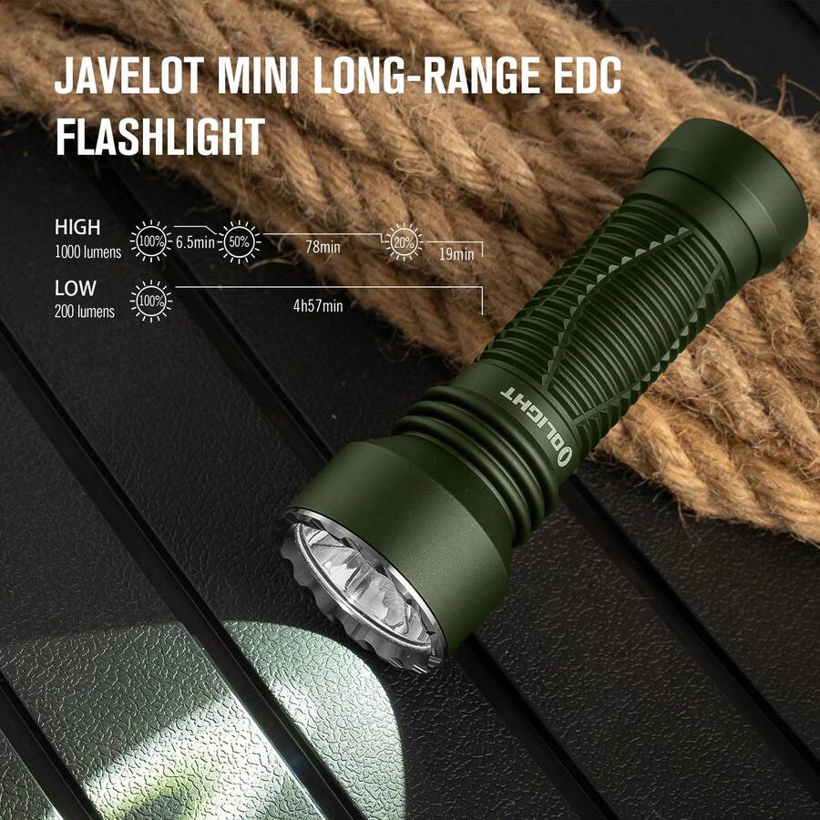 OLIGHT Javelot Mini 1000 Lumens EDC Tactical Flashlights, 1968ft Long ...