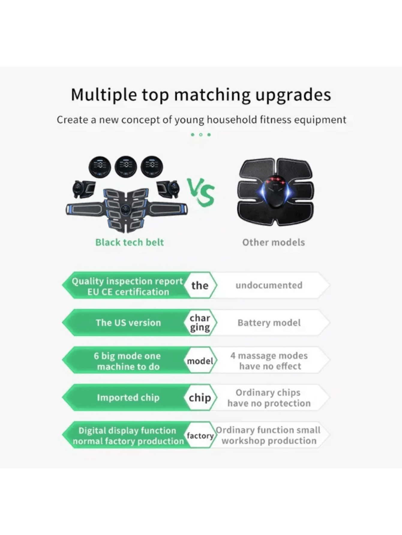 Abdominal Muscle Stimulation Trainer EMS Abdominal Muscle Fitness ...