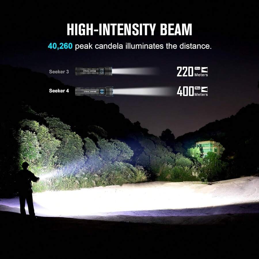 OLIGHT Seeker 4 Rechargeable Bright Flashlights, 3100 High Lumens USB-C ...
