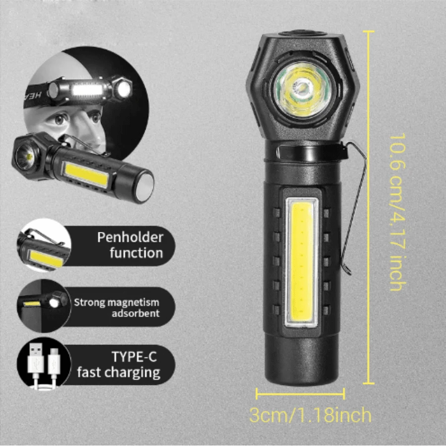LED Headlight Strong Rechargeable Super Bright Headlight Flashlight ...