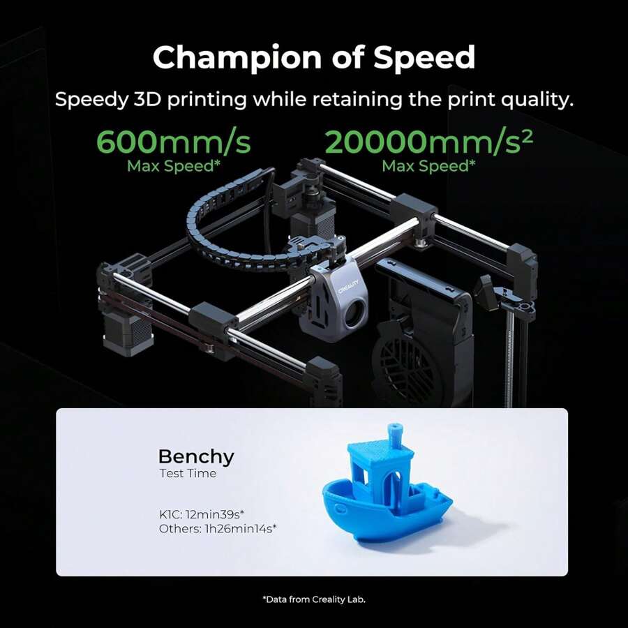 2024 New Version Creality K1C 3D Printer, 600mm/S Super Fast Printing ...