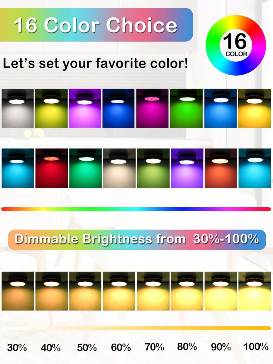 ENATECLITE LED Mini Puck Lights With Remote Control, USB Rechargeable ...