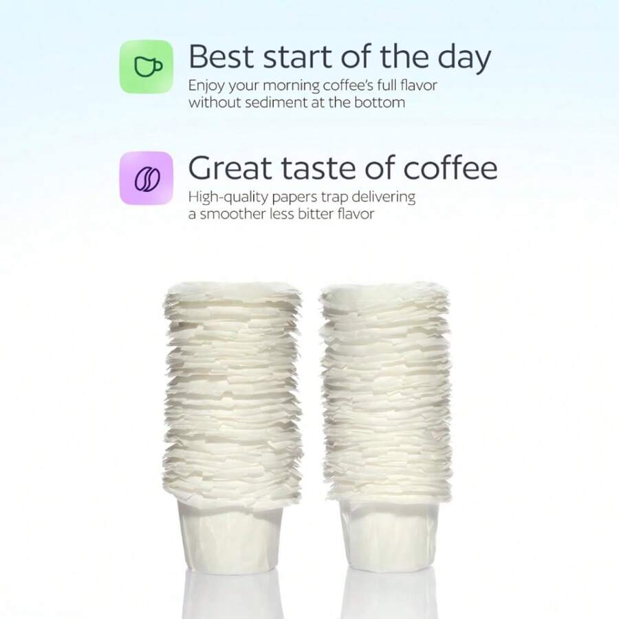 100 Disposable Paper Filters For Reusable K Cups Filters And Other ...