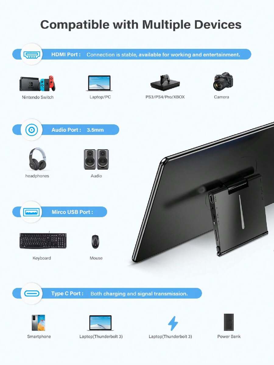 UPERFECT Portable Monitor,Unify Y-Vertical Monitor-15.6" Portable Touch ...