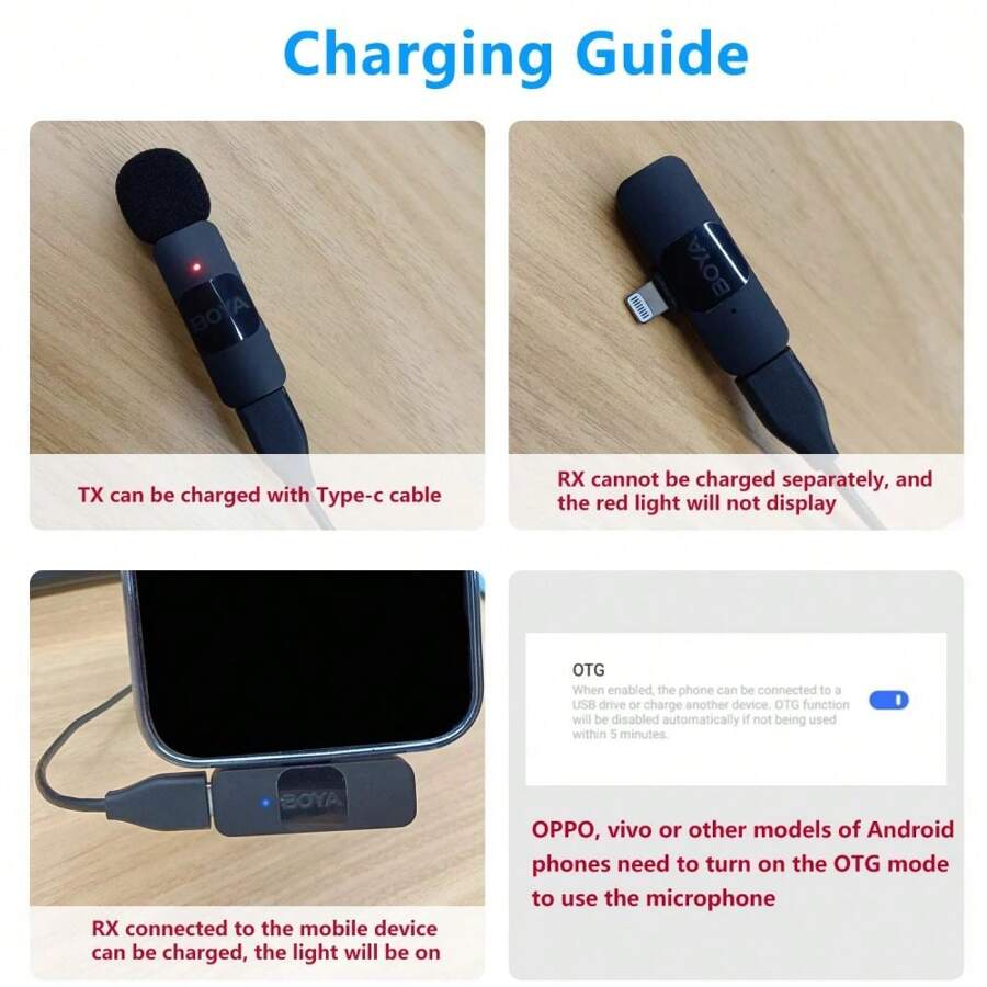 BOYA BY-V2 Professional Wireless Lavalier Mini Microphone For IPhone ...