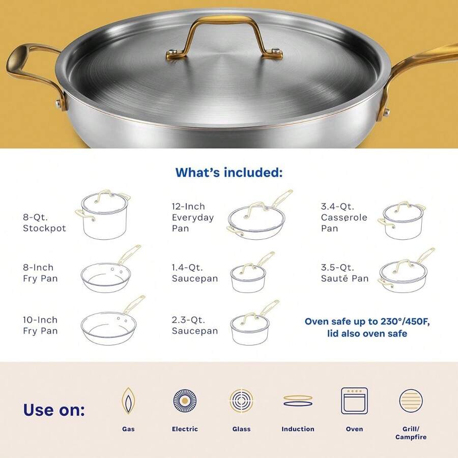 14 Pc Copper Core Stainless Steel Pots & Pans Set | Pro Quality 5-Ply ...