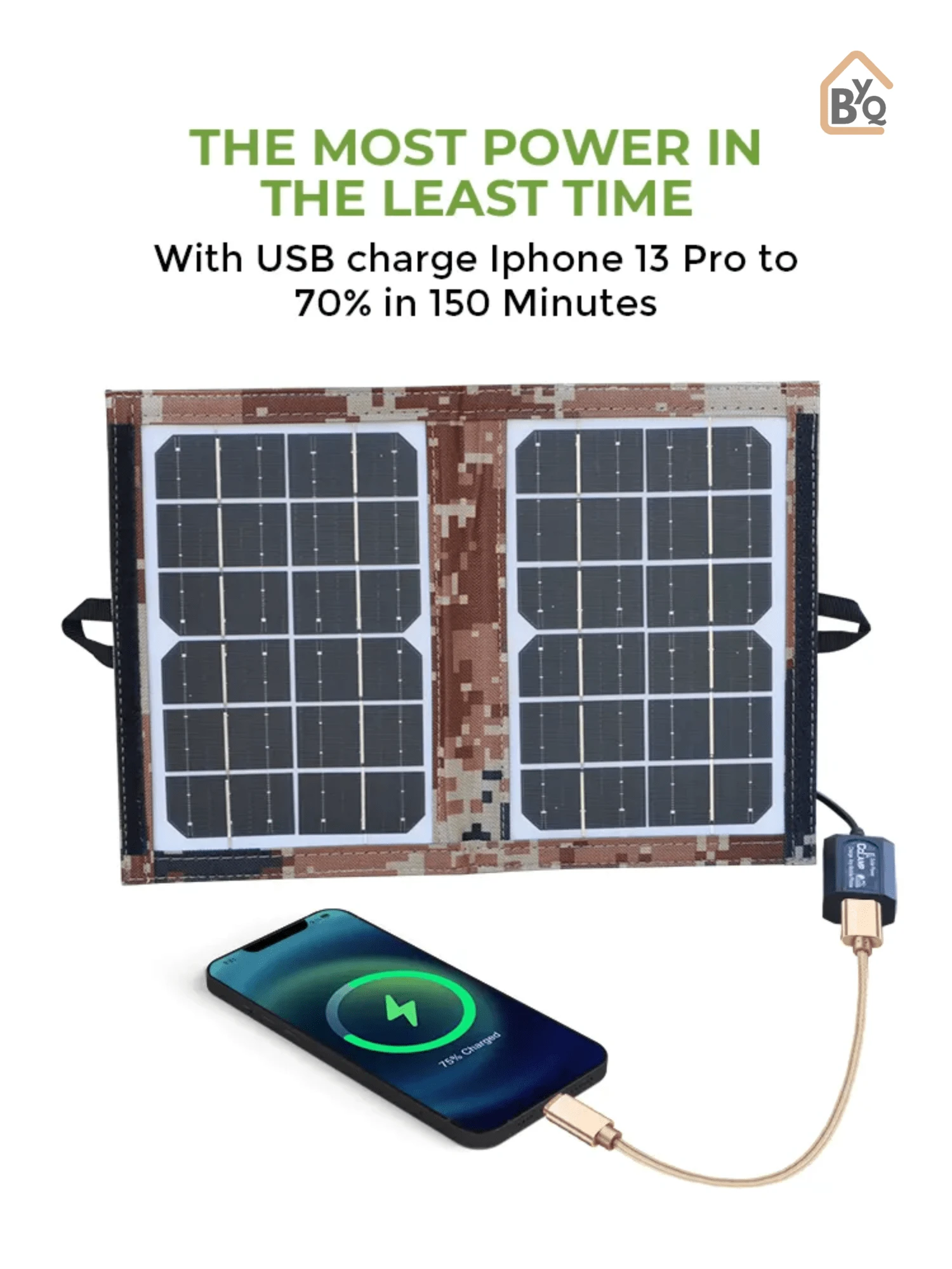 Solar Panels Battery For Mobile Phone, Outdoor Small Foldable 6W Pv ...