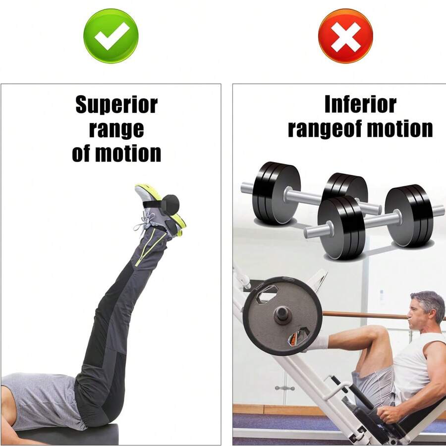 Dumbbell Training Ankle Strap, Leg Muscle Trainer, Shin Splint Board ...