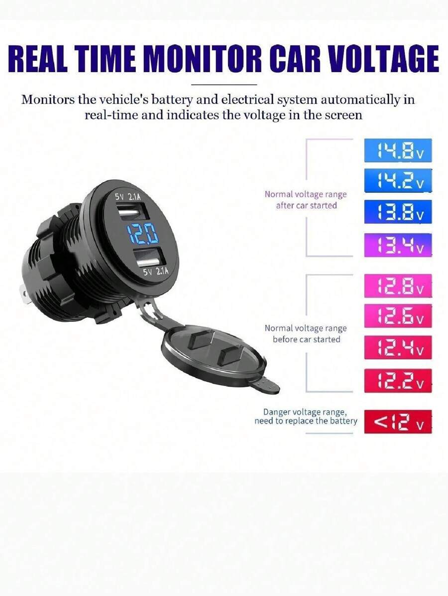 Dual USB Charger Socket, Waterproof Power Outlet 5V 2.1A 2.1A With ...