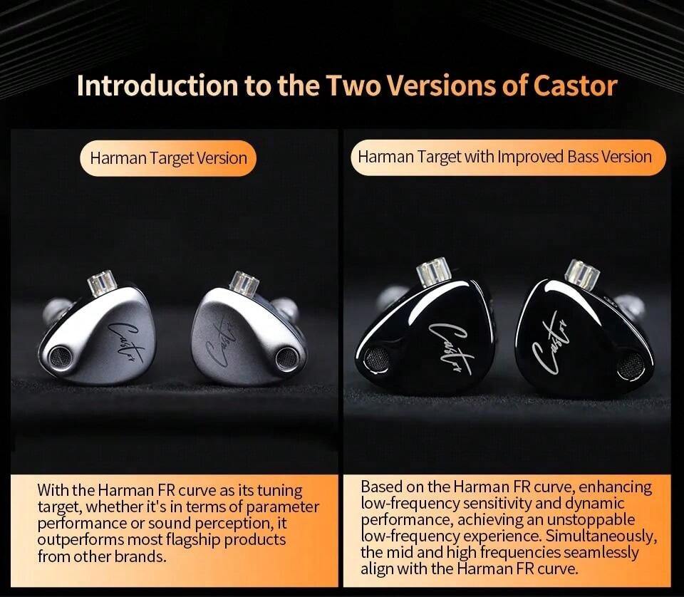 KZ Nuovo Originale Kz Castor Wired Harman Improved Bass In Ear Hifi ...