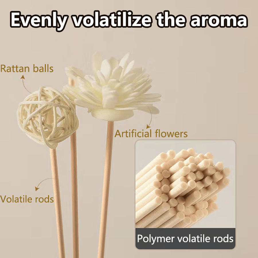 20pcs Aromatherapy Volatilization Tool Set (Volatile Sticks * 10, Sepak ...