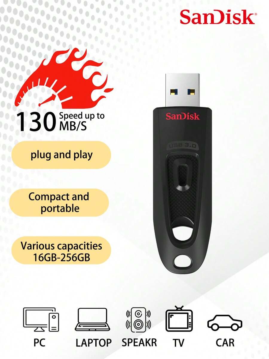 SanDisk Ultra USB 3.0 Flash Drive CZ48 USB Flash Drive 16GB 32GB 64GB ...