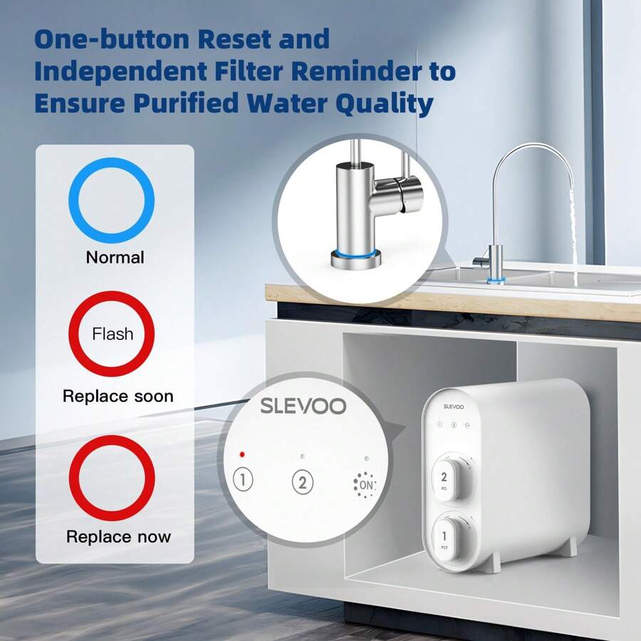 Reverse Osmosis System PCF Filter, Replacement Filter For F2 600 GPD ...