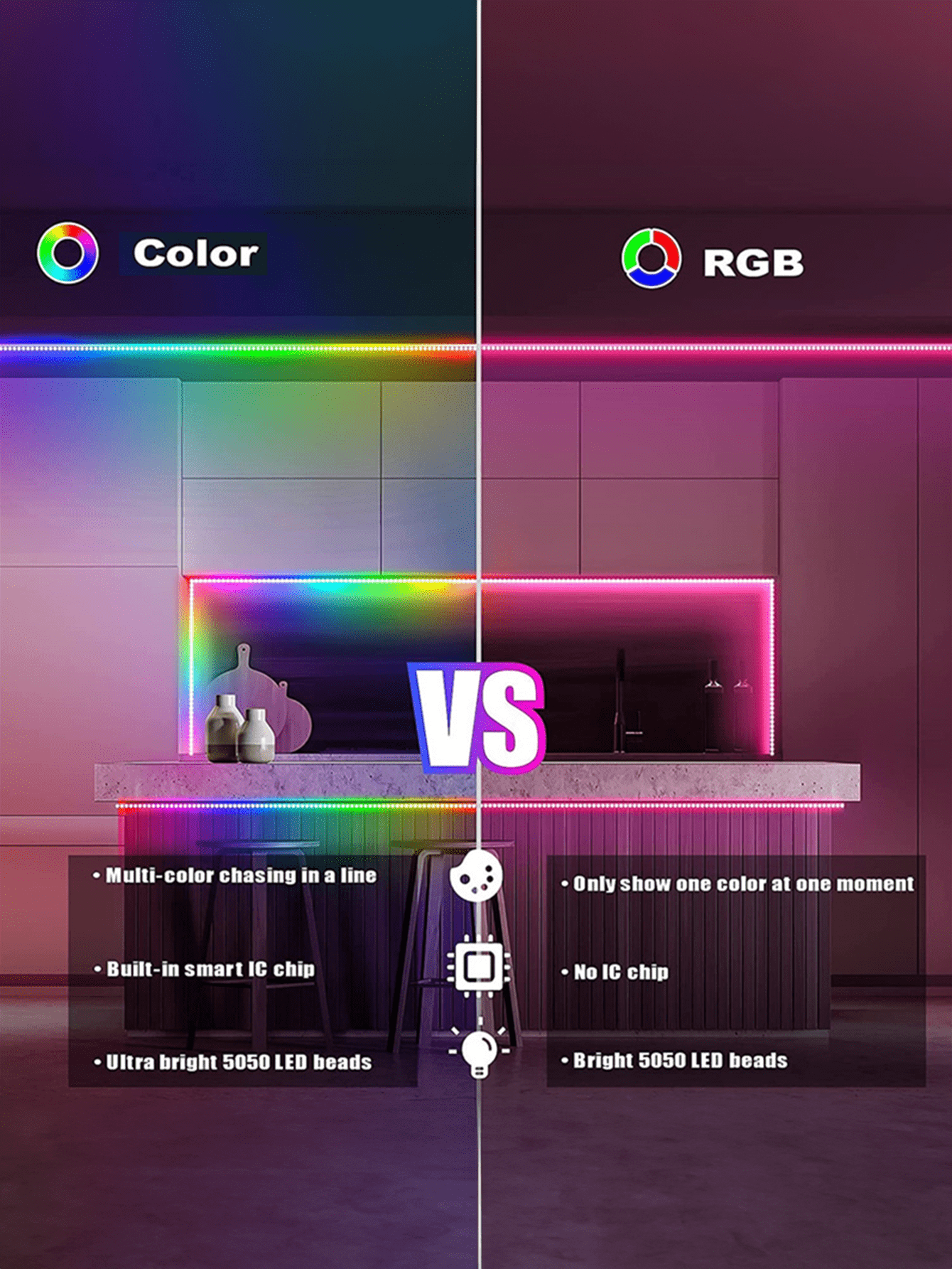 WS2812B LED Neon Light Strip RGBIC Flow Color Changing Effect With ...