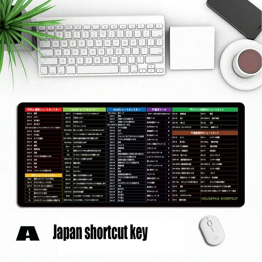 1pc Japanese Shortcut Key Keyboard Print Mouse Pad | SHEIN UK