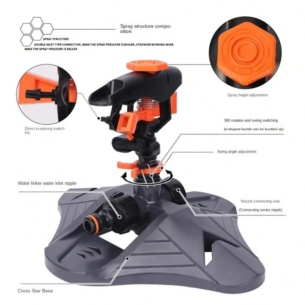 Automatic Garden Lawn Water Sprinklers 360 Degree Rotating Yard Lawn ...