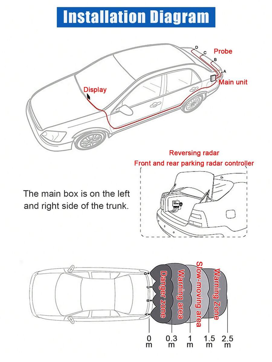 Kit di sensori di parcheggio universali, display a LED, 4 sensori da 22 ...