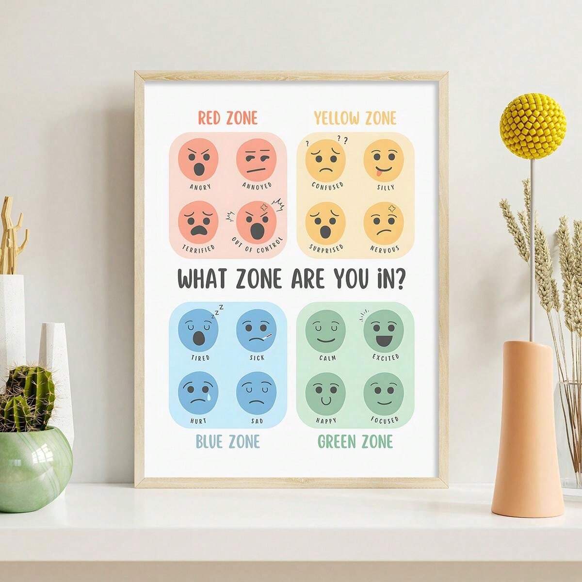 1Pc Zones Of Regulation Wall Art, Feelings Poster, Emotions Chart, Calm ...